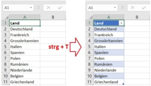 So erstellst du eine Dropdown-Liste in Excel - Hands-On-Excel